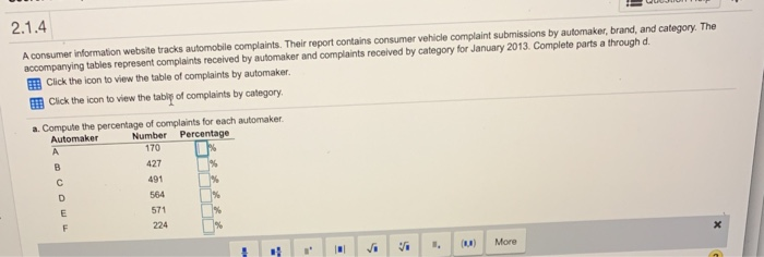The data below represent the responses to two | Chegg.com