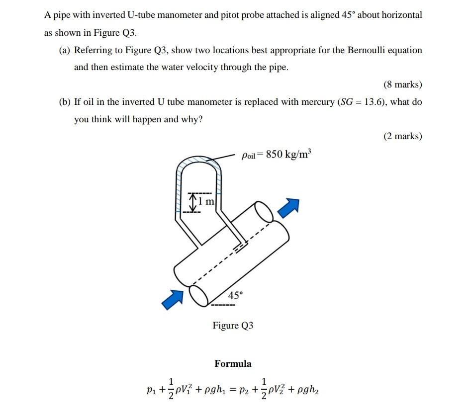 Solved A pipe with inverted U-tube manometer and pitot probe | Chegg.com