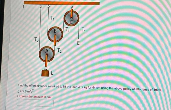 Solved Find the effort distance required to lift the load | Chegg.com