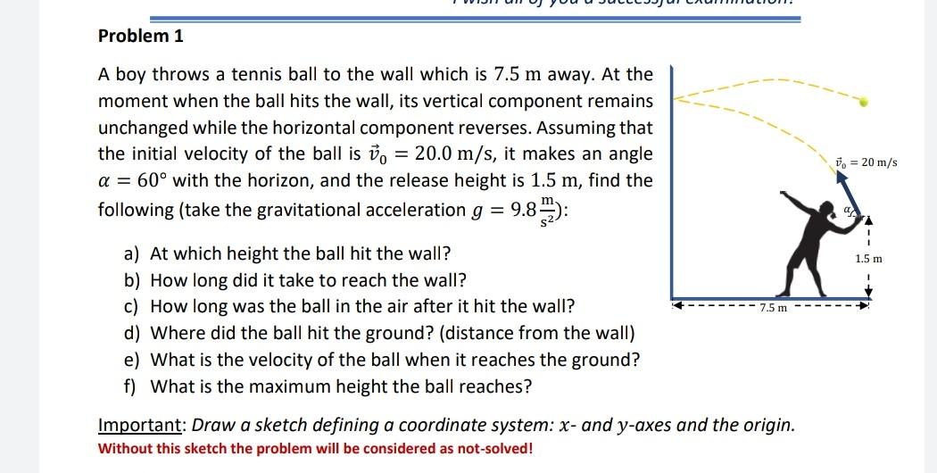 Solved Problem 1 A boy throws a tennis ball to the wall | Chegg.com