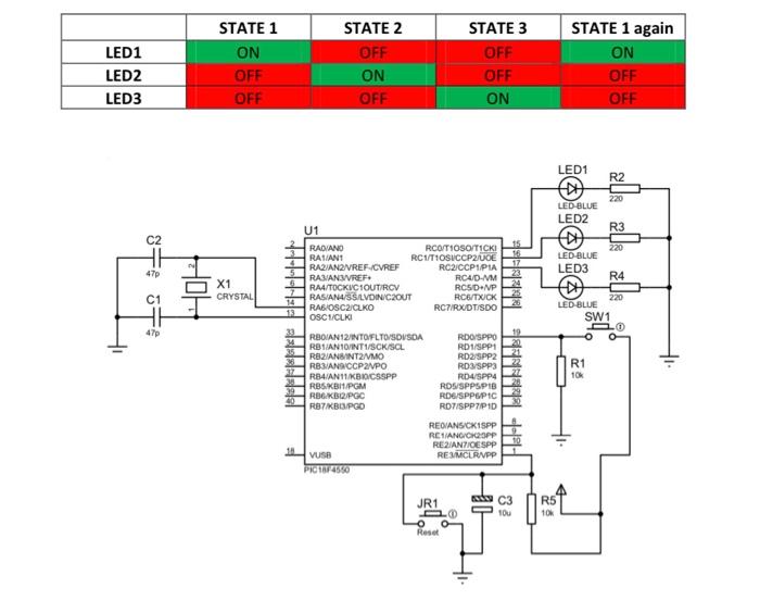 Solved a code has to be written for proteusThree LEDs | Chegg.com