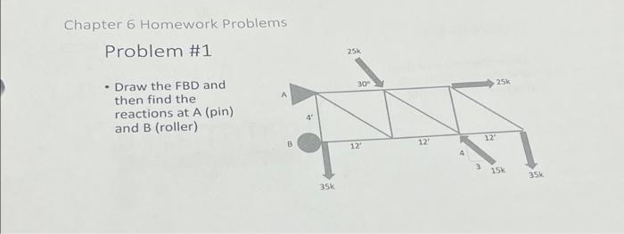 Solved Chapter 6 Homework Problems Problem #1 • Draw the FBD | Chegg.com