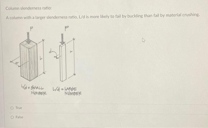 Solved Column slenderness ratio: A column with a larger | Chegg.com