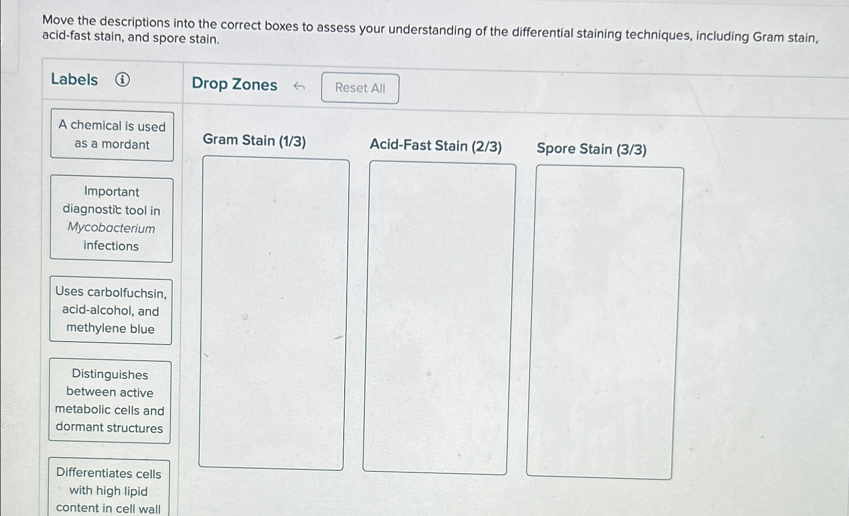 Solved Move the descriptions into the correct boxes to | Chegg.com