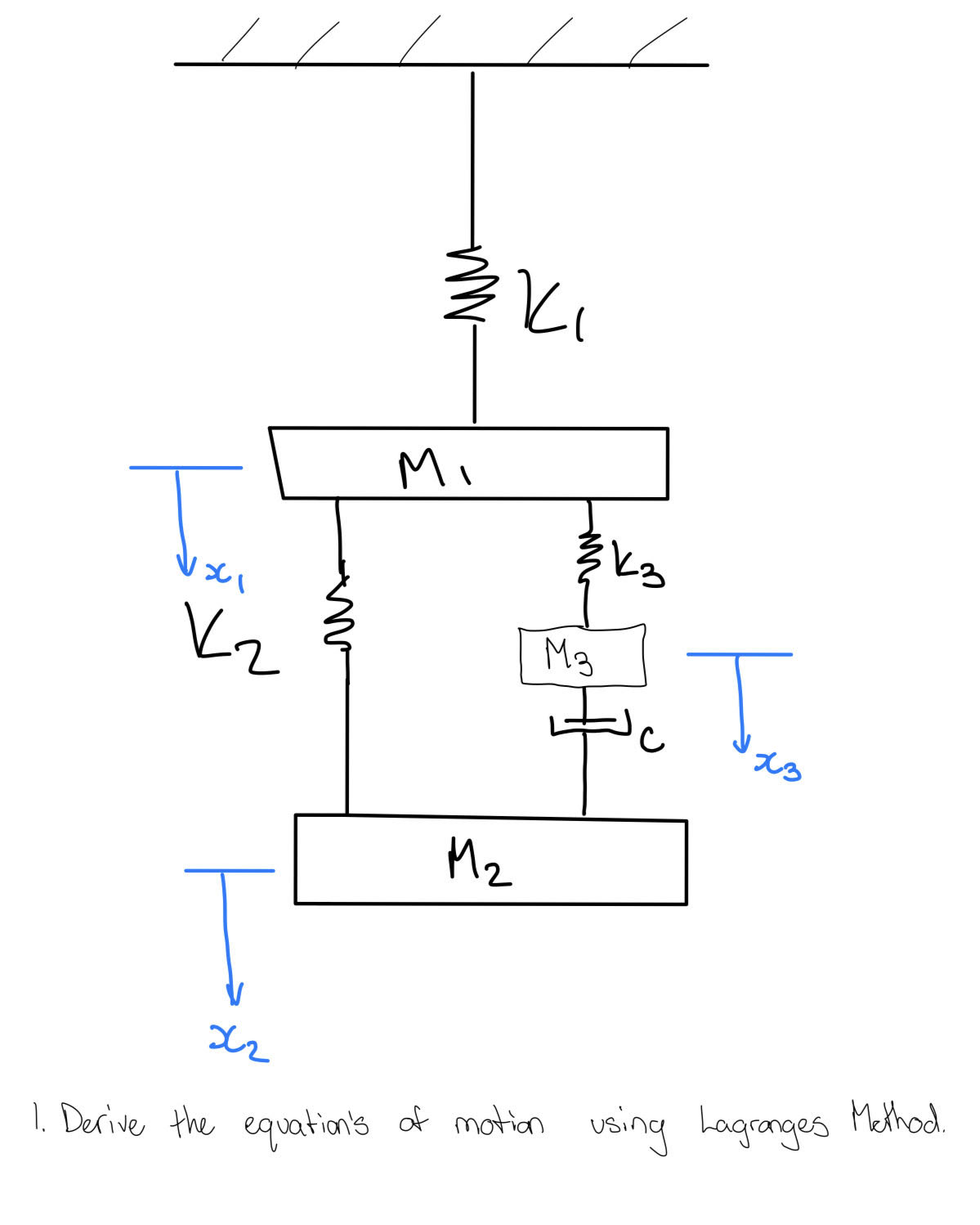 Solved 1 ﻿derive The Equations Of Motion Using Lagranges