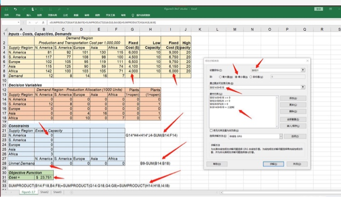Solved The Capacitated Plant Location Model, to build your | Chegg.com