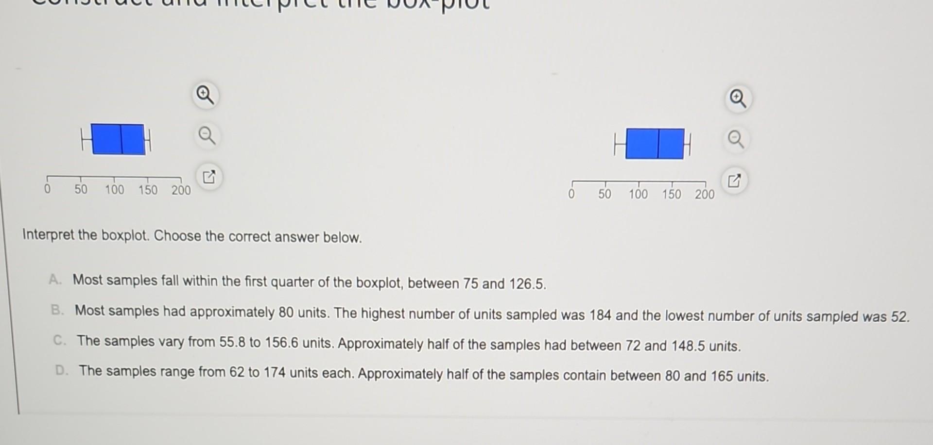 Solved Construct and interpret the box-plot aterpret the | Chegg.com