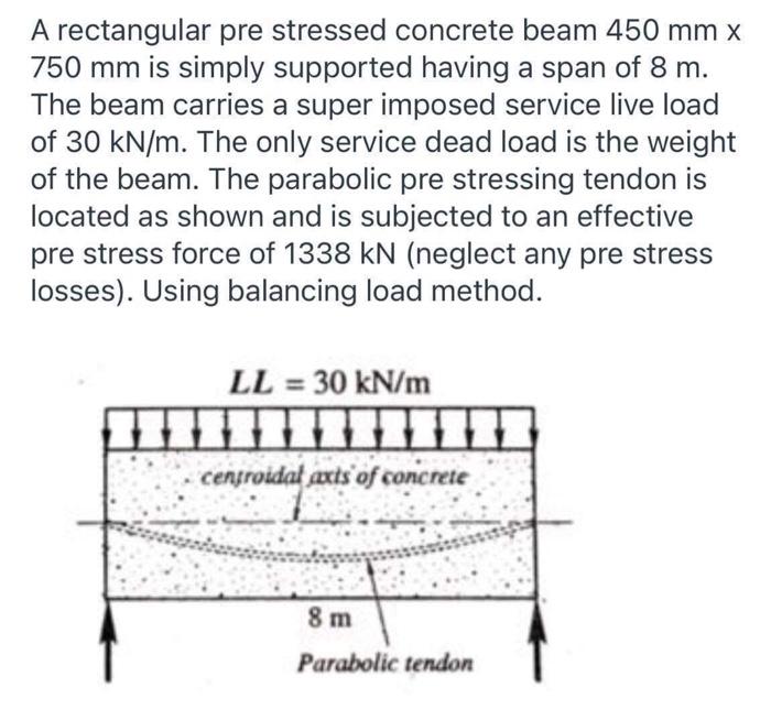 Solved A rectangular pre stressed concrete beam 450 mm x 750 | Chegg.com