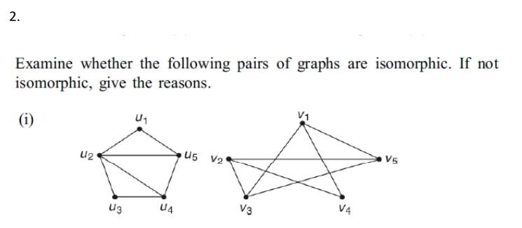 Solved Examine whether the following pairs of graphs are | Chegg.com