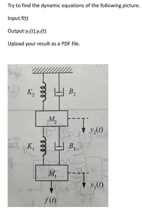 Solved Try to find the dynamic equations of the following | Chegg.com