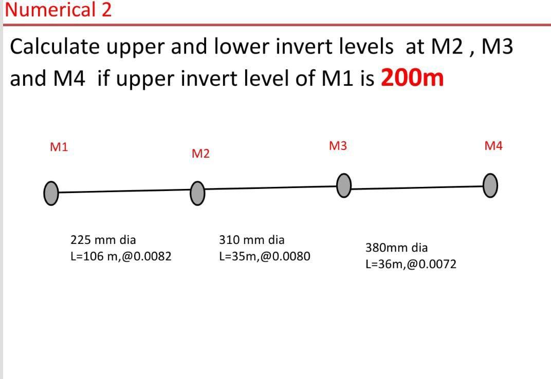 Solved Numerical 2 Calculate upper and lower invert levels | Chegg.com