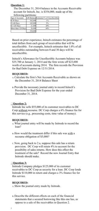 Solved Question 2: Initrode Inc sells $55,000 of its | Chegg.com