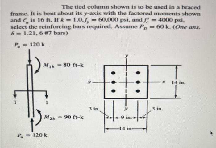 Solved The tied column shown is to be used in a braced | Chegg.com