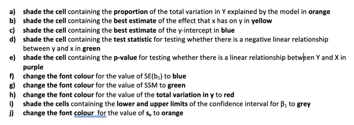 Solved A Shade The Cell Containing The Proportion Of The 