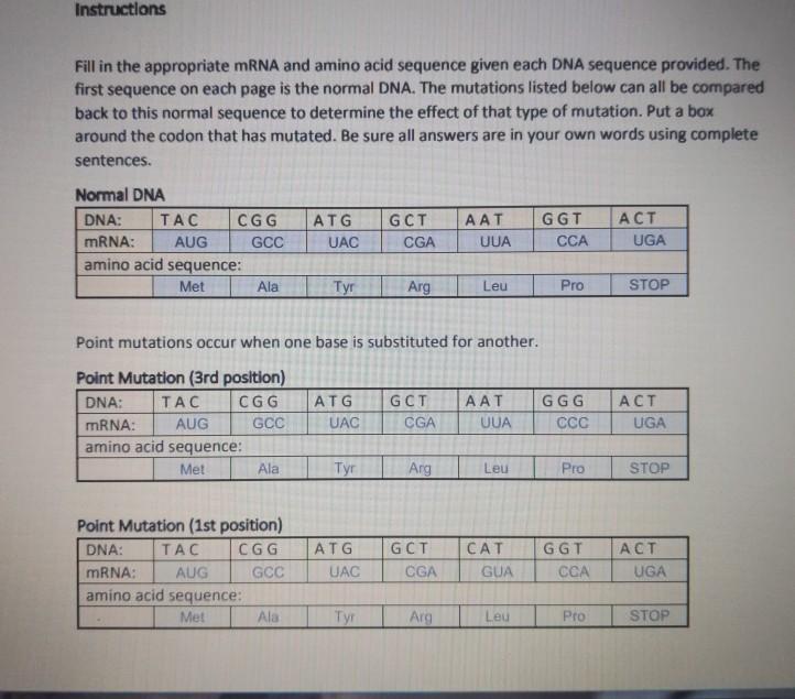 Solved Instructions Fill in the appropriate mRNA and amino | Chegg.com