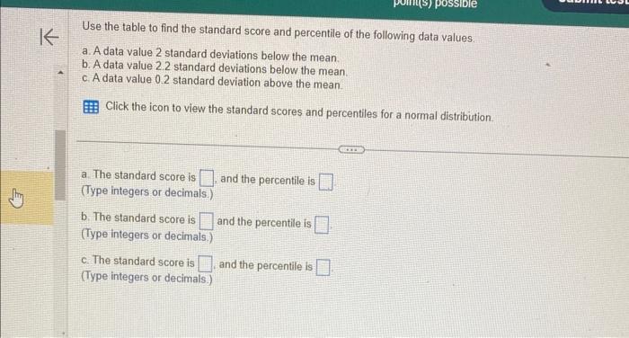 Solved Use the table to find the standard score and | Chegg.com