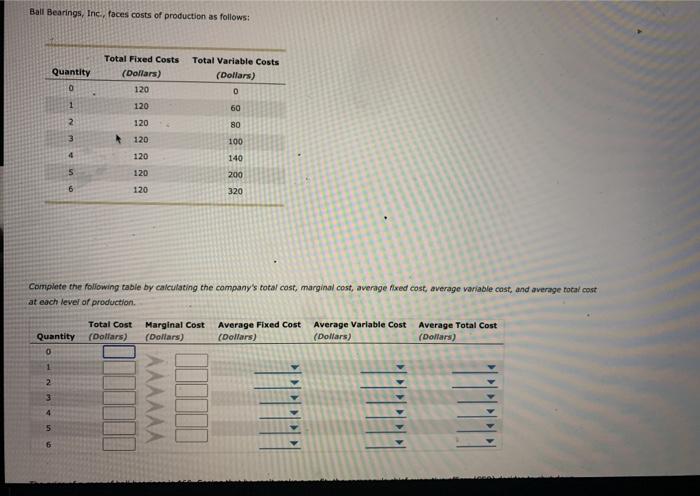 Solved Ball Bearings, Inc., faces costs of production as | Chegg.com