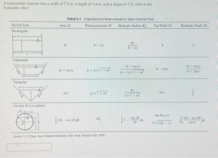 Solved A trapezoidal channel has a width of 7.5 m, a depth | Chegg.com