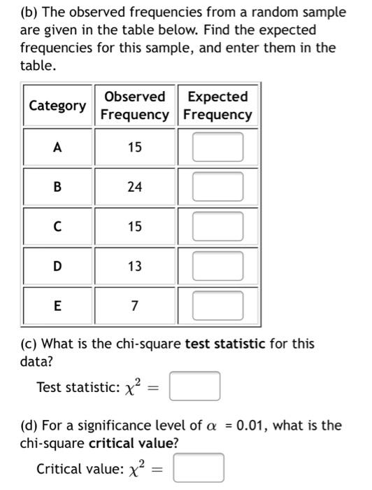 Solved (b) The observed frequencies from a random sample are | Chegg.com