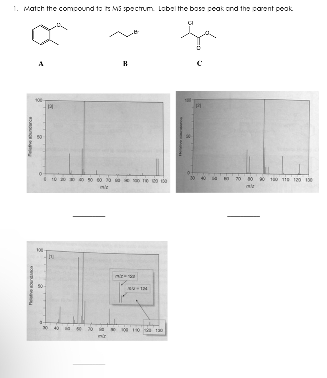 Solved 1. ﻿Match the compound to its MS spectrum. Label the | Chegg.com