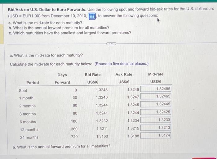 Solved Data table (Click on the following icon in order to | Chegg.com