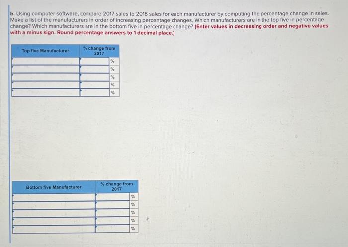 Solved MarkLines is an online portal (wuw.marklines.com) | Chegg.com