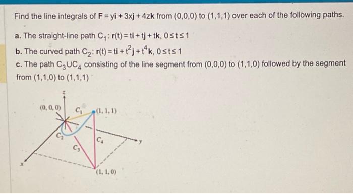 Solved Find the line integrals of F=yi+3xj+4zk from (0,0,0) | Chegg.com