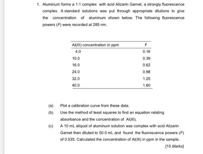 Solved 1. Aluminum forms a 1:1 complex with acid Alizarin | Chegg.com