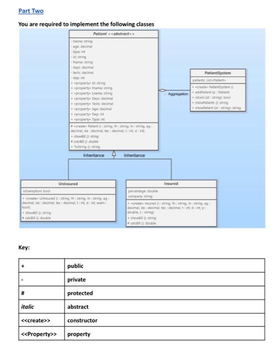 Solved I want solution fot this task in c# language (windows | Chegg.com