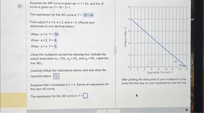 Solved K Suppose the MP curve is given as r= 1+ 2+, and the | Chegg.com