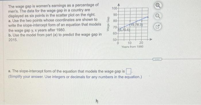 Solved The wage gap is women's earnings as a percentage of | Chegg.com