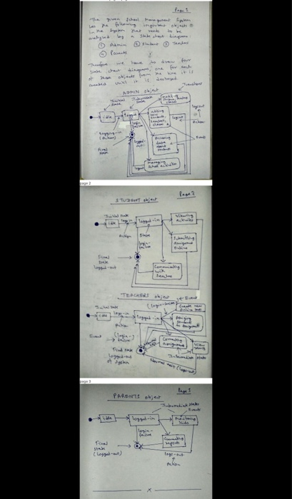 Q1. Write a program in java to create a class diagram | Chegg.com