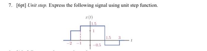 Solved 7. [6pt] Unit step. Express the following signal | Chegg.com