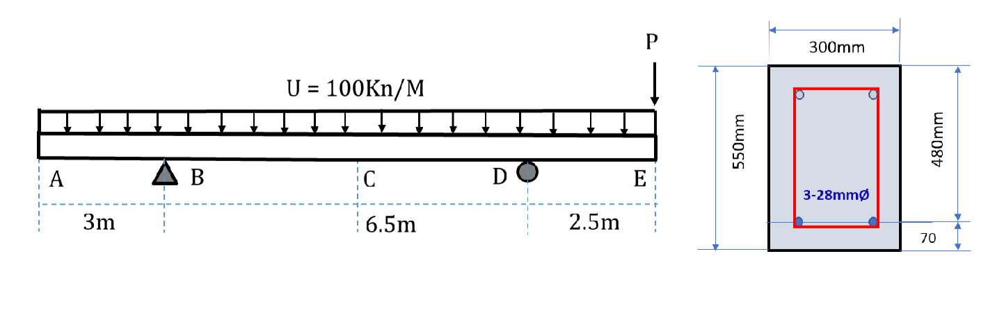Solved Determine the spacing of the vertical stirrups | Chegg.com