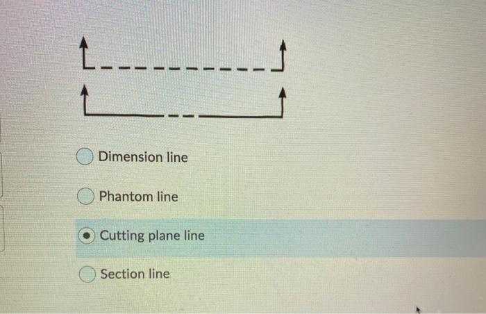 Solved Dimension line Phantom line Cutting plane line | Chegg.com