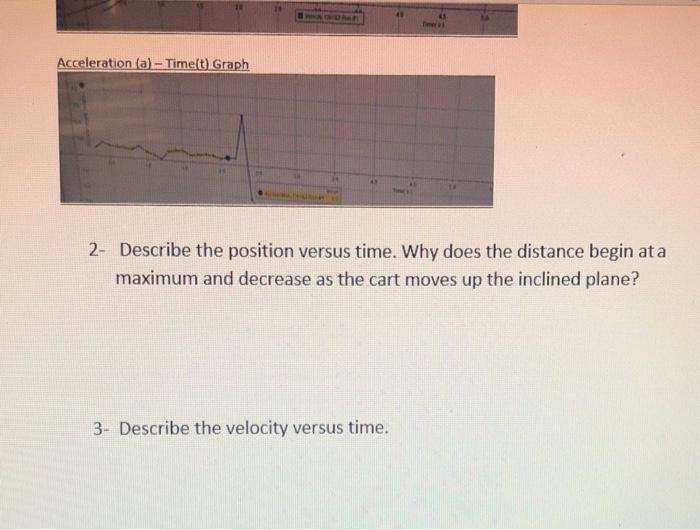 Solved Lab Report: Graph Position, Velocity, and | Chegg.com