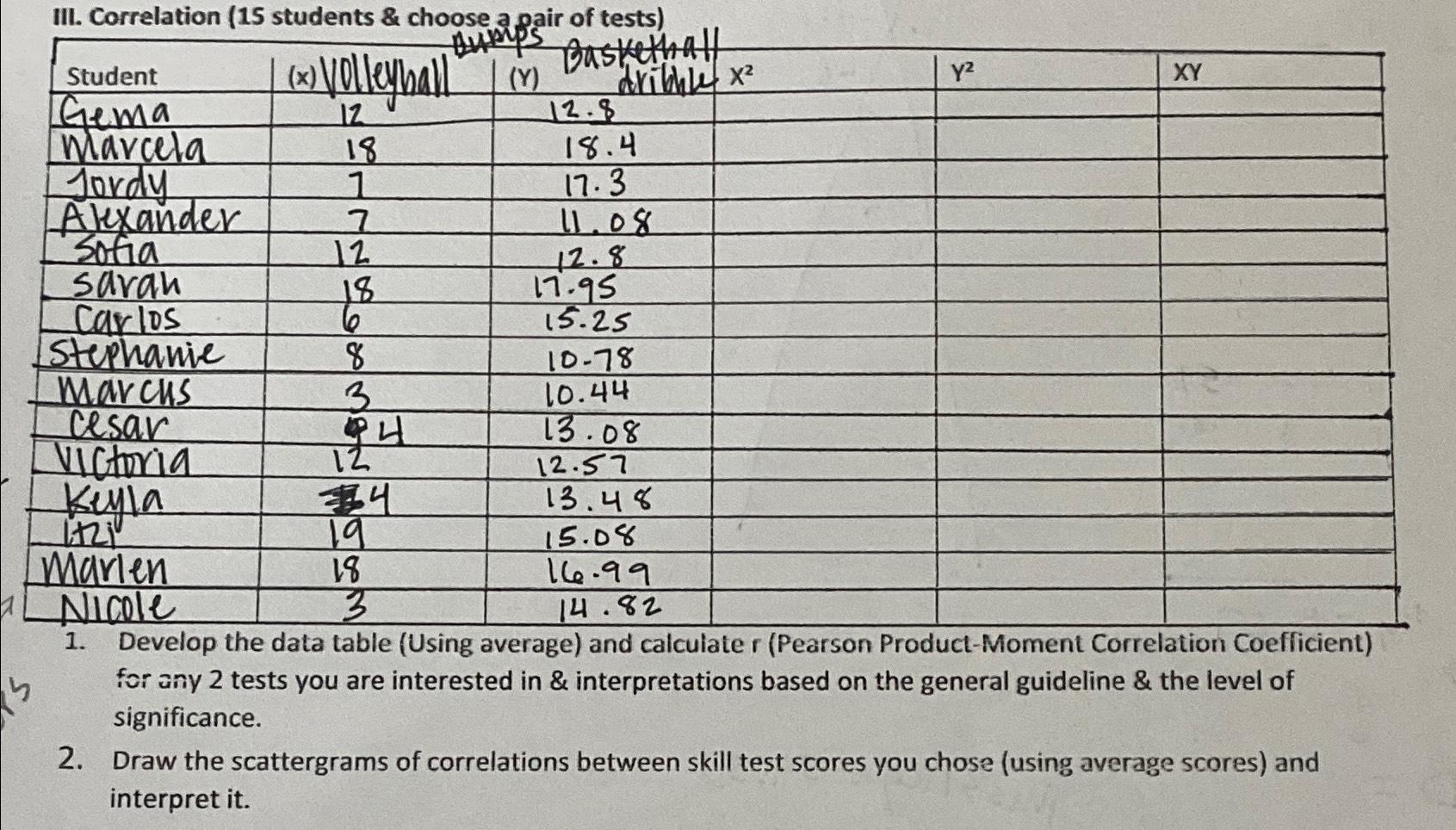 Solved 1. ﻿Develop the data table (Using average) ﻿and | Chegg.com