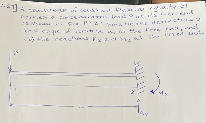 Solved Fig. 27 A cantilever of constant flexural rigidity EI | Chegg.com