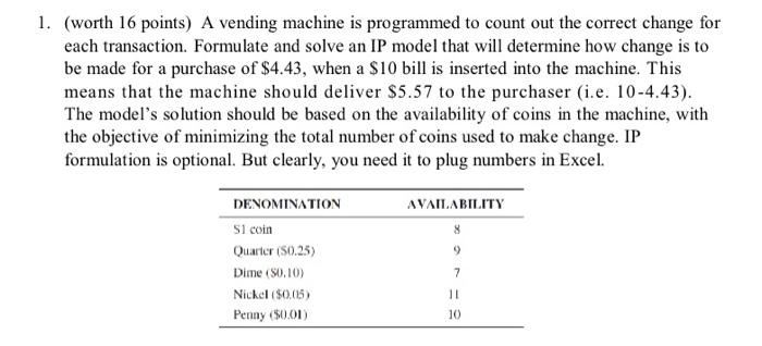 Solved Please solve using solver in excel has that is what | Chegg.com