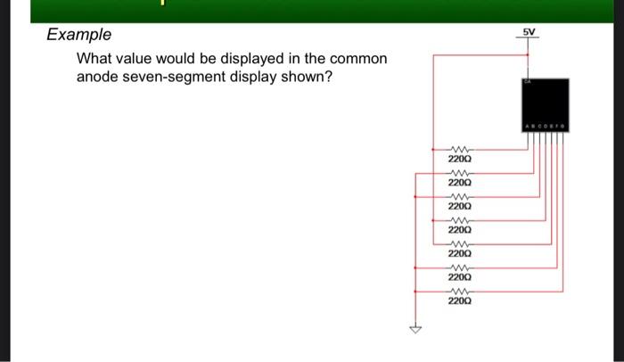 Solved Example What value would be displayed in the common | Chegg.com