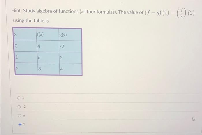 Solved Hint: Study algebra of functions (all four formulas). | Chegg.com