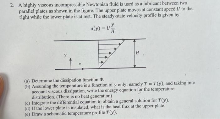 Solved 2. A highly viscous incompressible Newtonian fluid is | Chegg.com