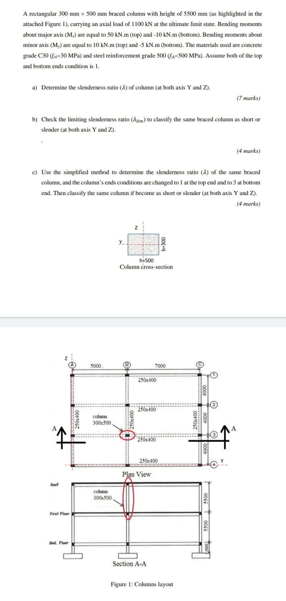 Solved A rectangular 300 mm x 500 mm braced column with | Chegg.com