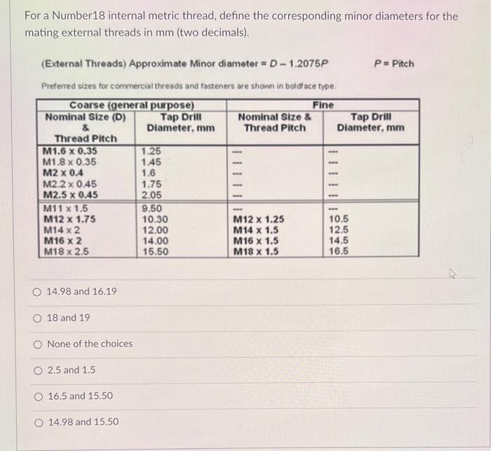 Solved For a Number 18 internal metric thread, define the | Chegg.com