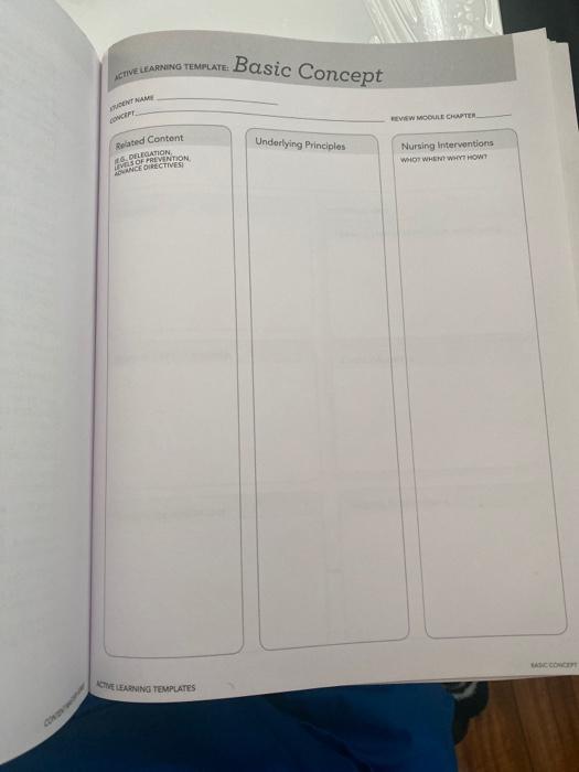 Solved CTIVE LEARNING TEMPLATE DELICAVENTION Basic Concept | Chegg.com