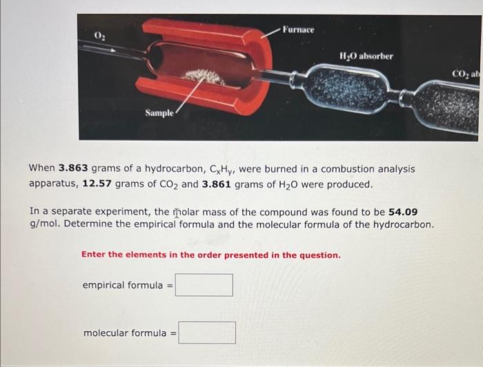Solved When 3.863 grams of a hydrocarbon, CxHy, were burned | Chegg.com