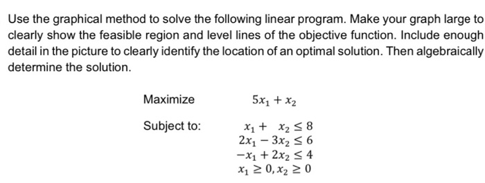 Solved Use the graphical method to solve the following | Chegg.com