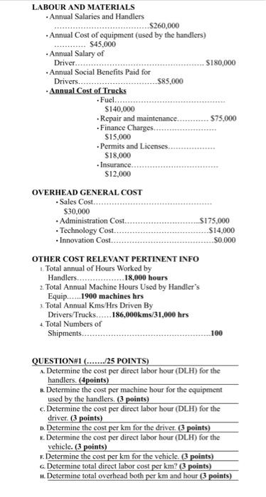 Solved LABOUR AND MATERIALS Annual Salaries and Handlers | Chegg.com