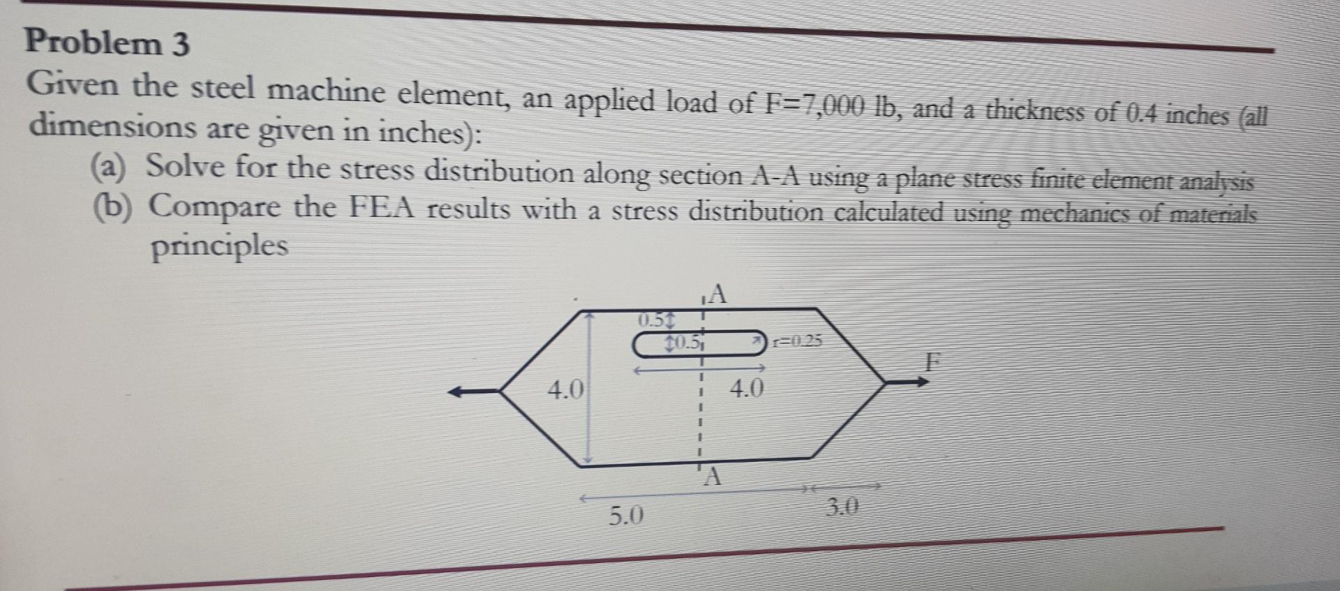 Solved Problem 3 Given the steel machine element, an applied | Chegg.com