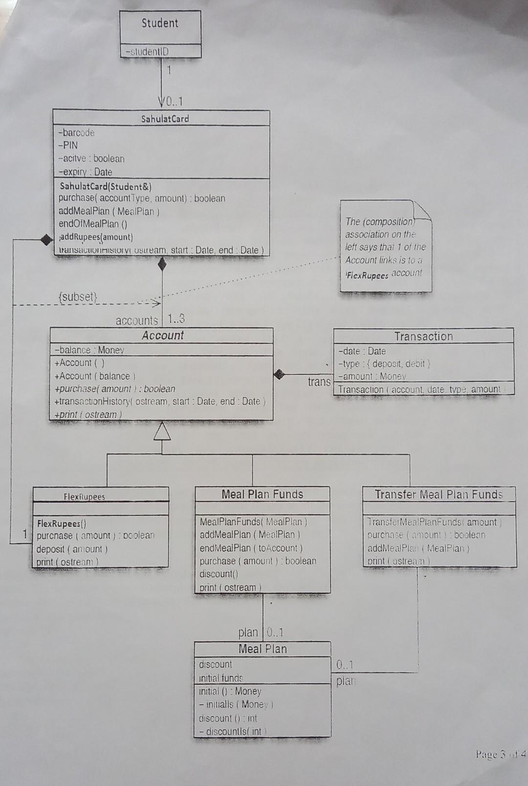 Solved The (composition association on the left says thai 1 | Chegg.com